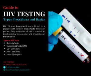 Guide to HIV Testing: Types Procedures and Basics - Phuket Medical Clinic