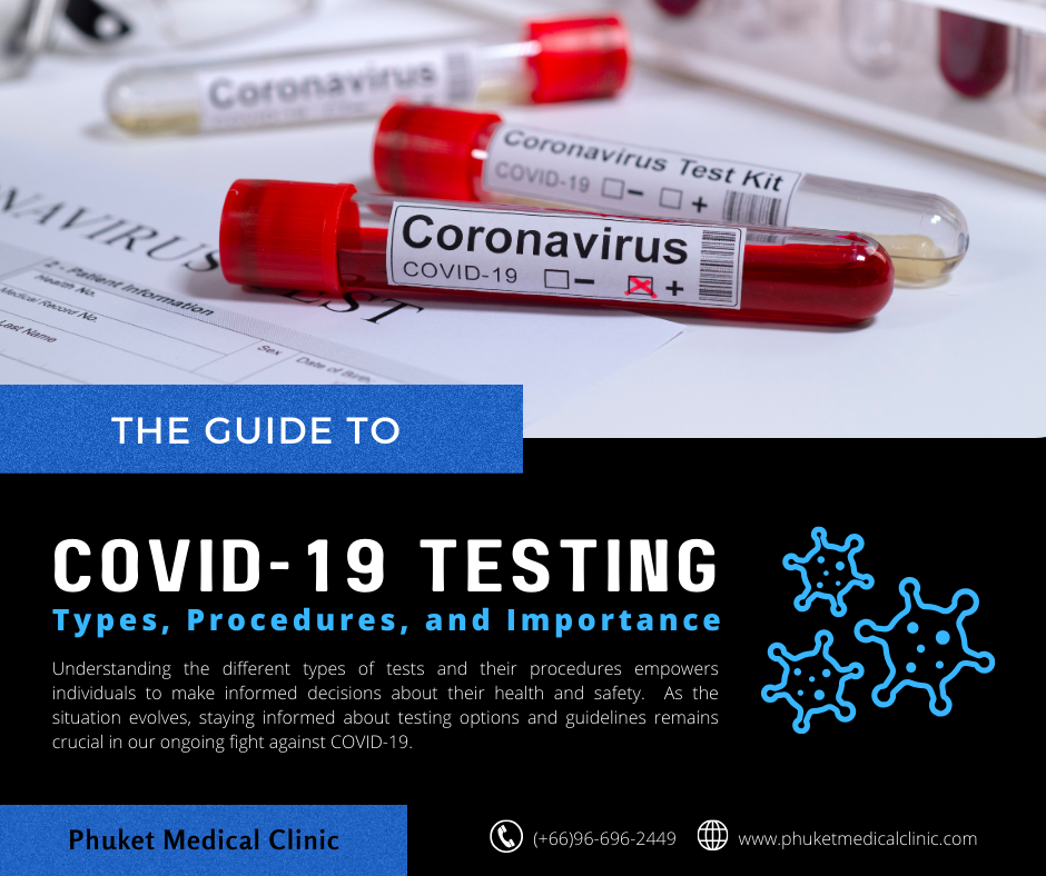 The Guide to COVID-19 Testing: Types, Procedures, and Importance ...